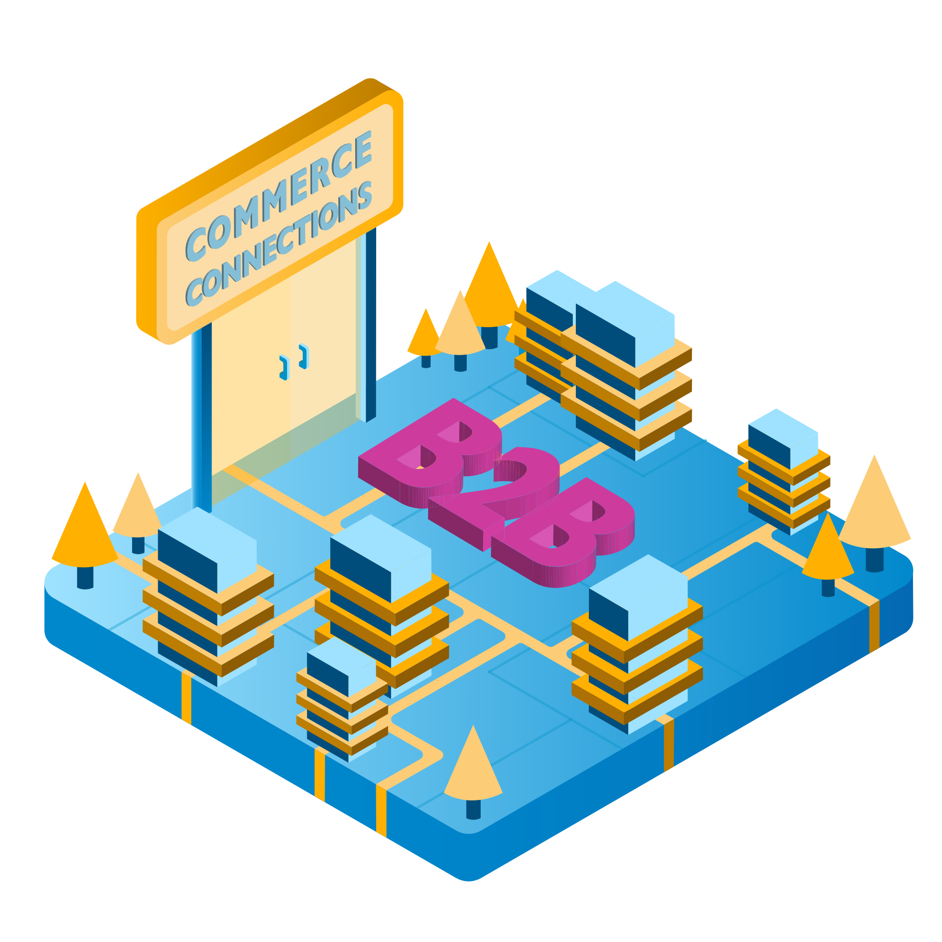 Overview – Commerce-Connections